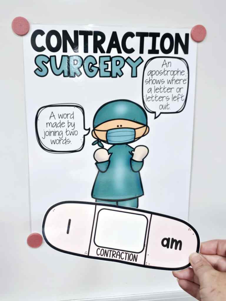 Contraction Surgery [Hard Good] – Option 1