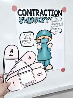 Contraction Surgery [Hard Good] – Option 1