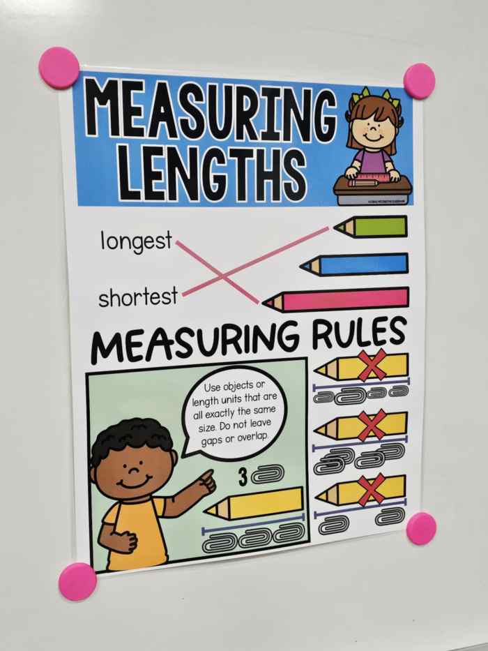 Measuring Lengths Anchor Chart [Hard Good] – Option #1