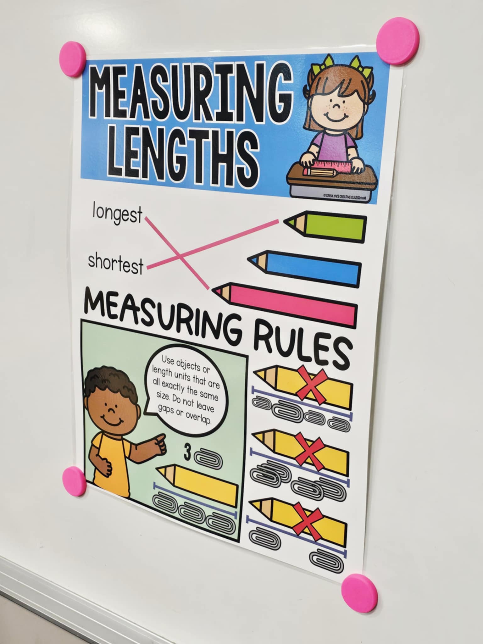 Measuring Lengths Anchor Chart [Hard Good] – Option #1