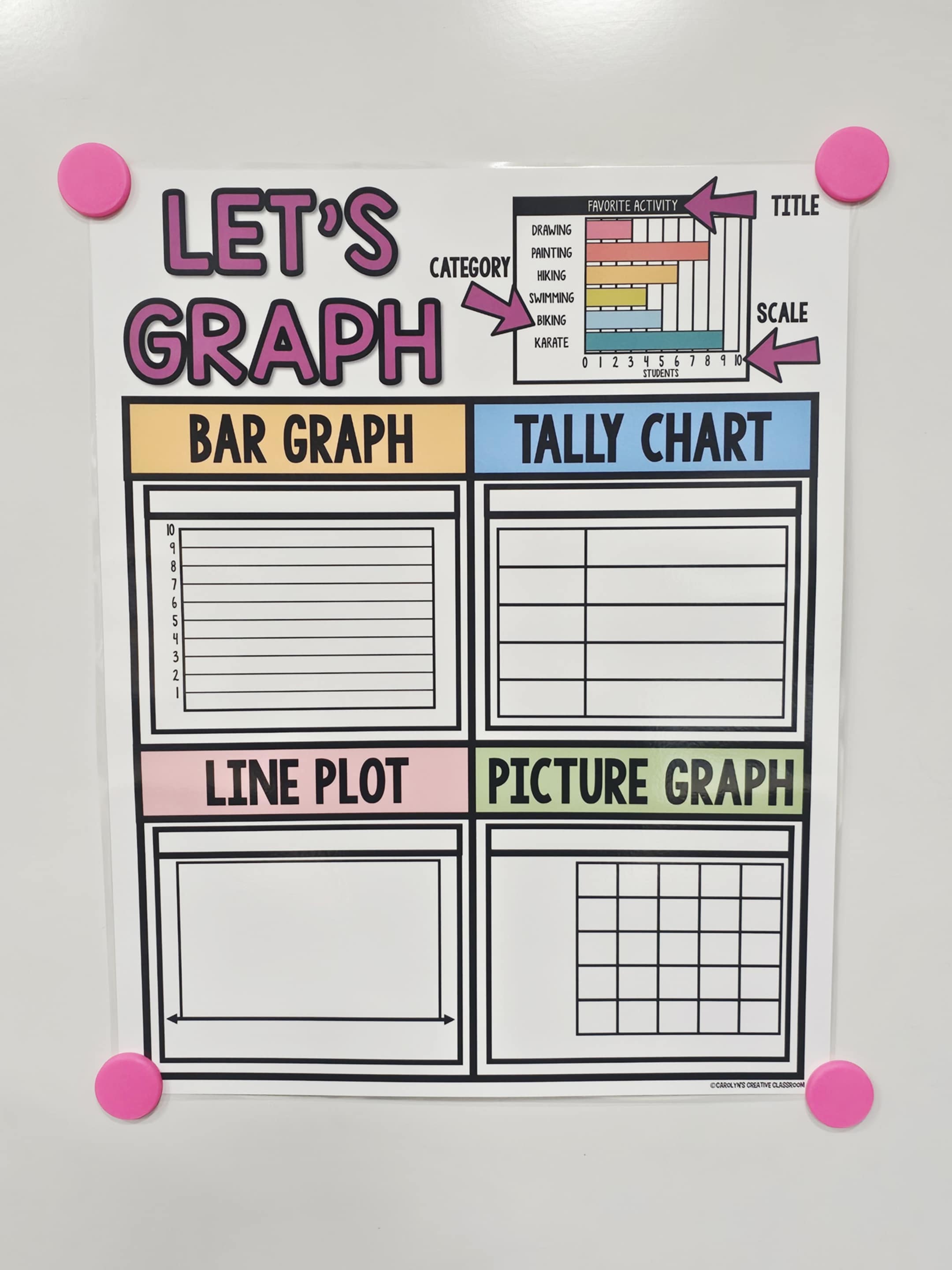Graphing [Hard Good] – Option #2 (blank)