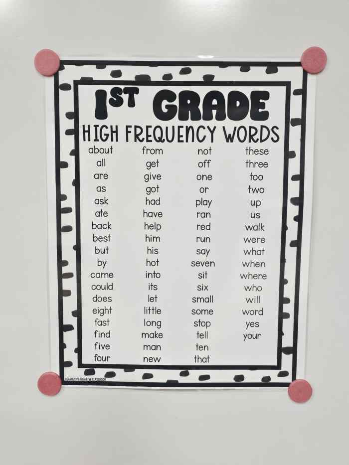 First Grade High Frequency Words Chant Anchor Chart [Hard Good ...
