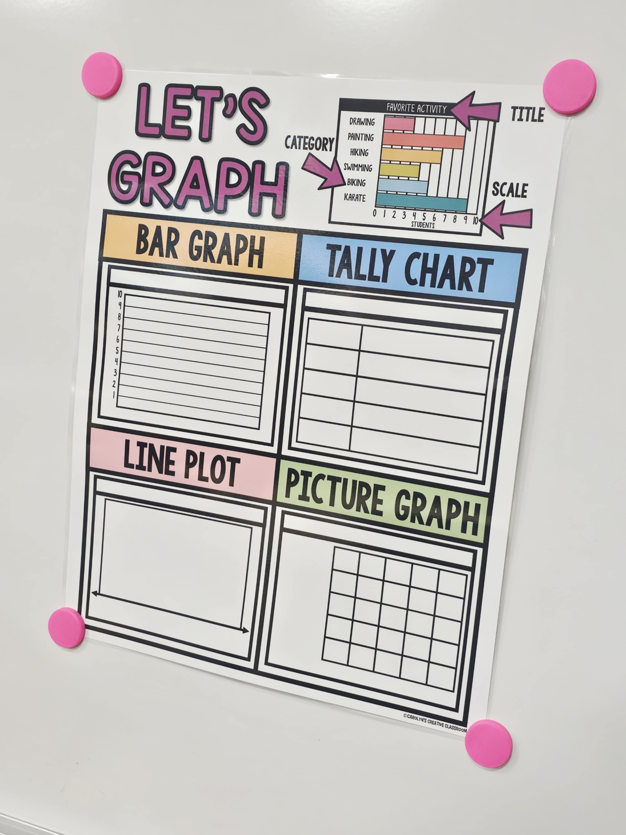 Graphing [Hard Good] – Option #2 (blank)